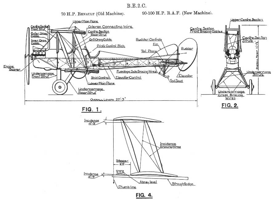 Workbench - behind the scenes at Airfix